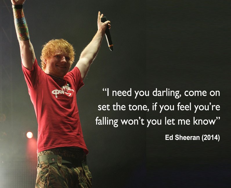 Ed Sheeran Songs
